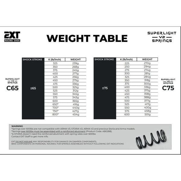 EXT Superlight V2 Springs – J-TECH Suspension Ltd